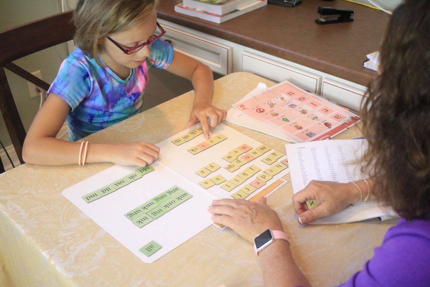 What Is Orton Gillingham Teaching Approach And How It Works What Is Orton Gillingham Teaching Approach And How It Works